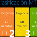IMAGEN 1: clasificacion triage manchester